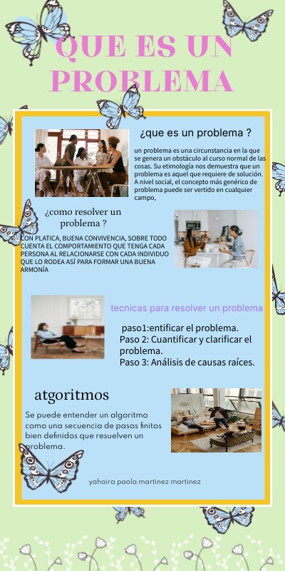 Infografia de ¿ que es un problema ? | Genially