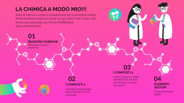 verifica di chimica | Genially