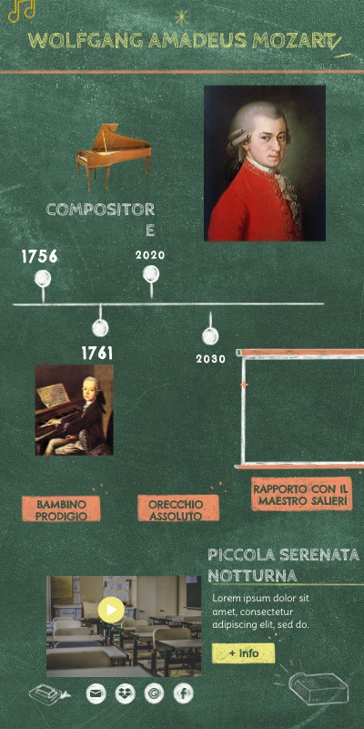 Infografica Verticale Lavagna Animata