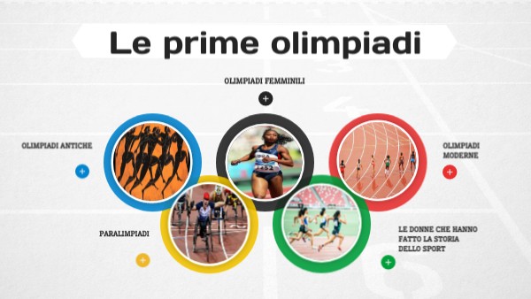 PRIME OLIMPIADI