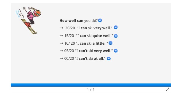 How well can you ski ? | Genially