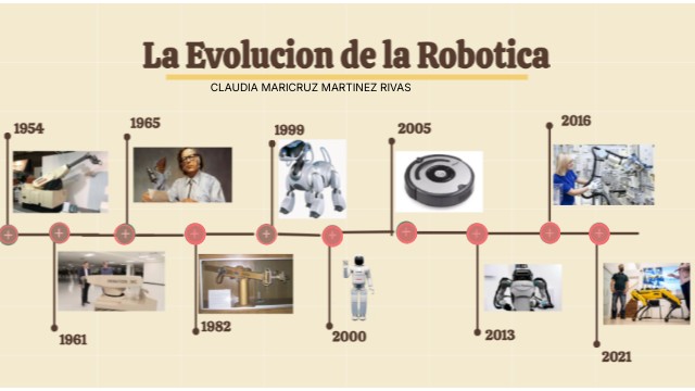 EVOLUCIÓN DE LA ROBOTICA