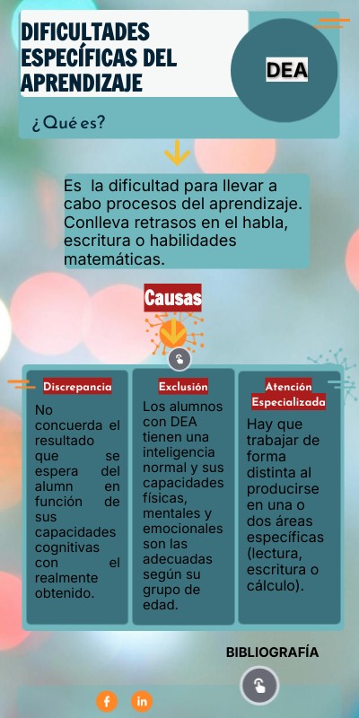 Infografia DEA | Genially