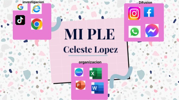 PLE de Celeste Lopez