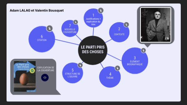compte rendu Le Part pris des choses | Genially