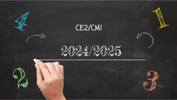 Wheel decide | Genially