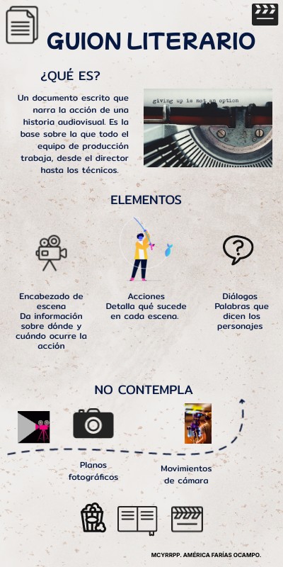 Infografía guion literario | Genially