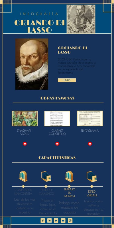 Infografía Orlando Di Lasso