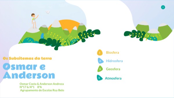Os Subsistemas da Terra