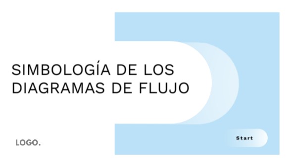 Corporate memory game | Genially