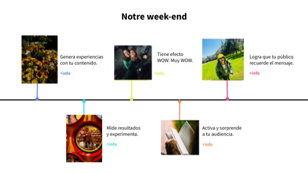 Timeline Diagrama II | Genially