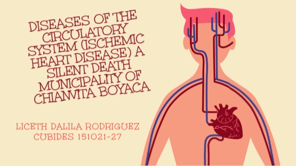 DISEASES OF THE CIRCULATORY SYSTEM (ISCHEMIC HEART DISEASE) A SILENT D