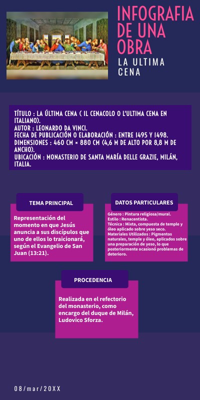 Infografía Día de la Mujer | Genially