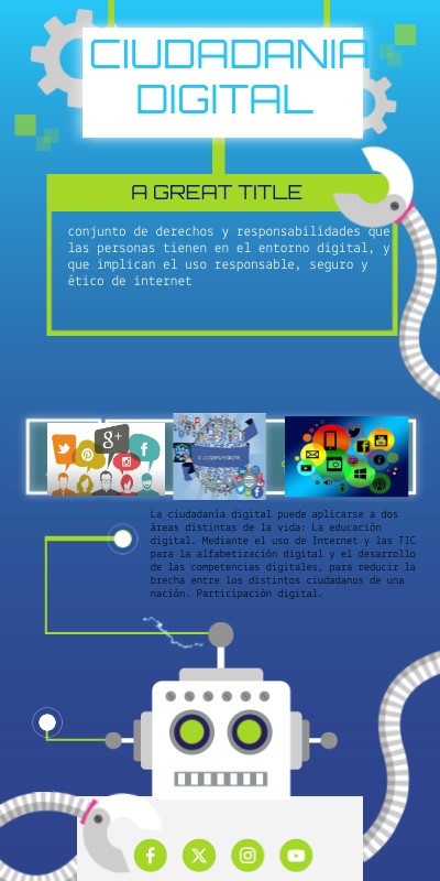 Copy - Robot Infographic