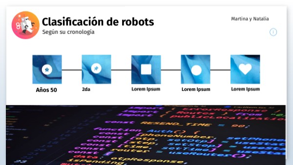 línea del tiempo robots | Genially