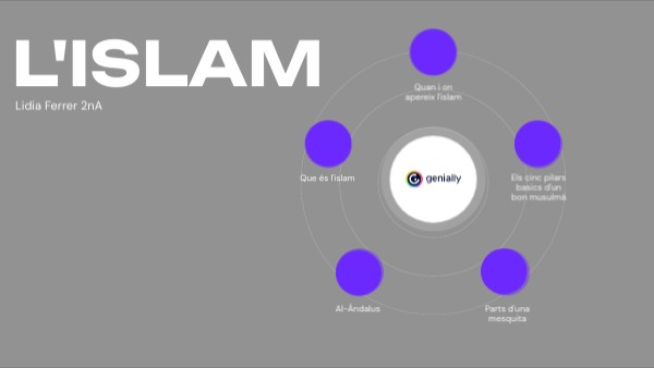 L'ISLAM- Lidia Ferrer Padín 2nA