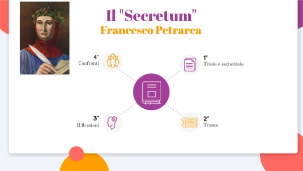 "Secretum" di Petrarca