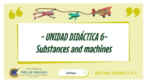 NS 1º - UD6 | Genially