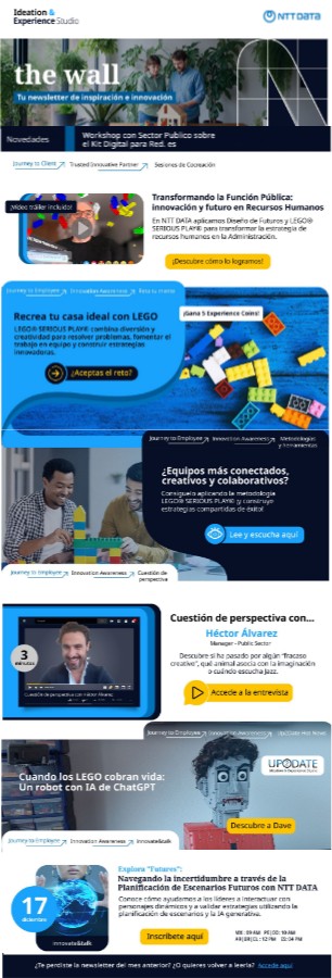 TW NovESP | Genially