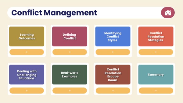 Conflict Management Course | Genially