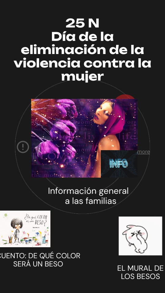 Infografía 25N | Genially