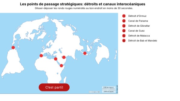 Réviser les points de passage stratégiques