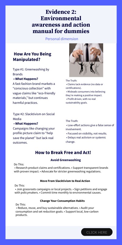 Evidence 2: Environmental awareness and action manual for dummies