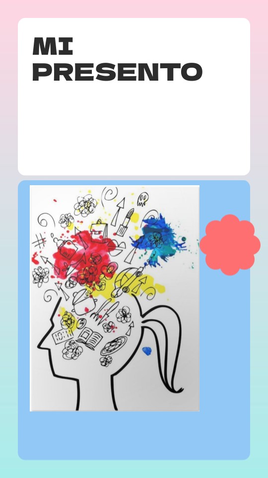 mi presento Claudia De Marco | Genially