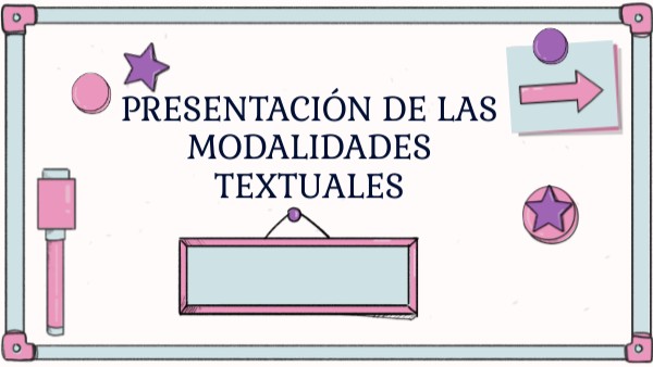 Presentación de las modalidades textuales