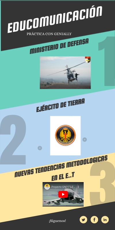 Infografía TAREA 3 | Genially
