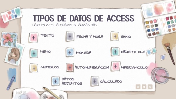 TIPOS DE DATOS EN ACCESS