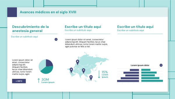 Dashboard básico | Genially