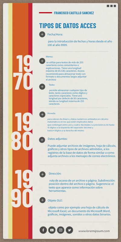 Infografía BASE DE DATOS ACCES | Genially