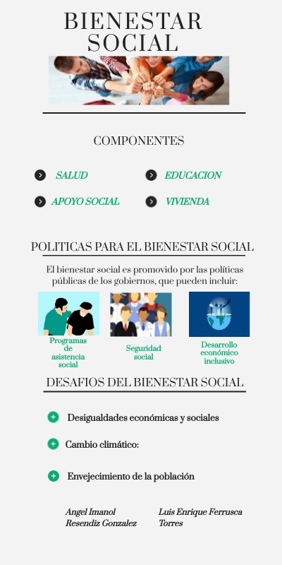 Infografía Bienestar Social | Genially