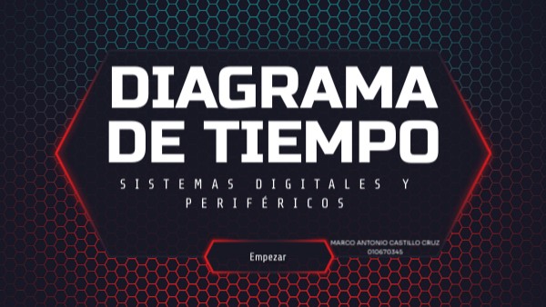 Diagrama de tiempo | Genially