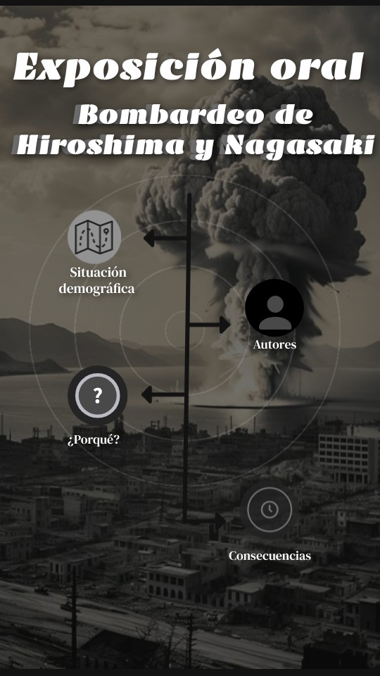 Exposición de lengua | Genially