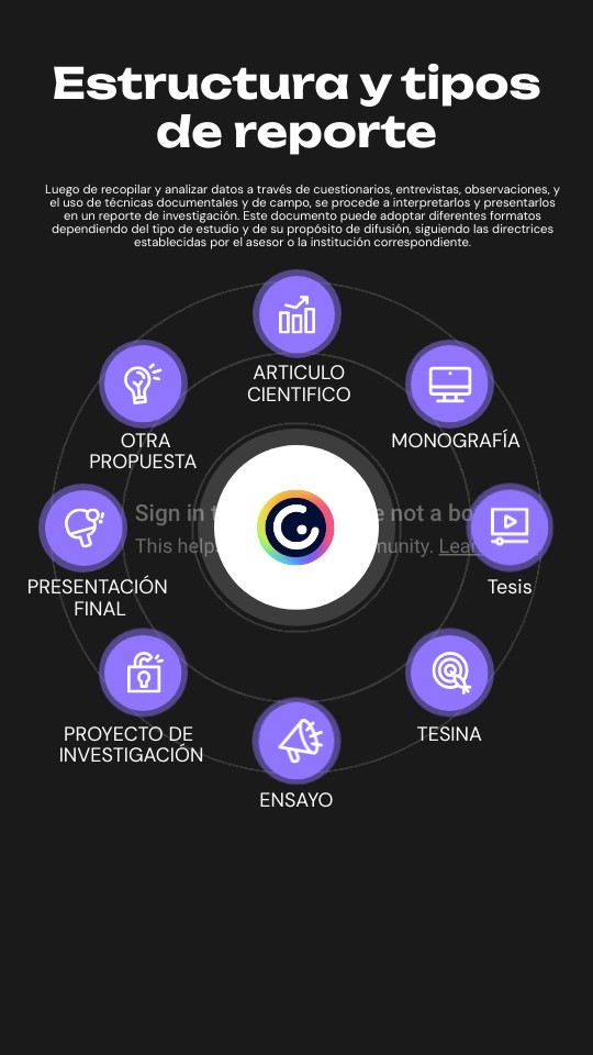Estructura y tipos de reporte