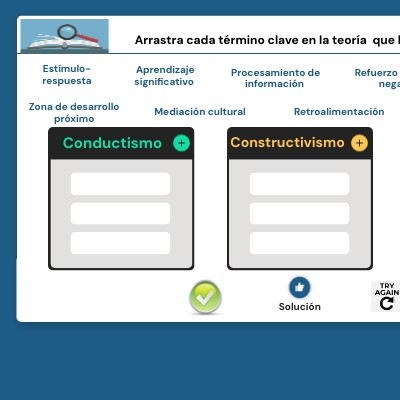 Recordando términos y teorías | Genially