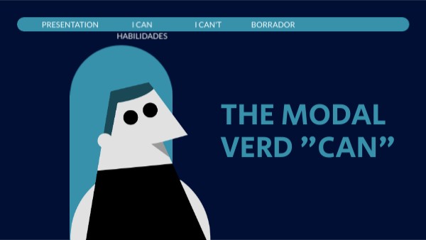 presentación sobre el verb can