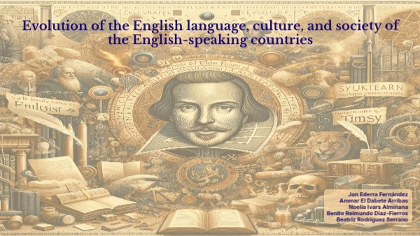 Evolution of english language | Genially