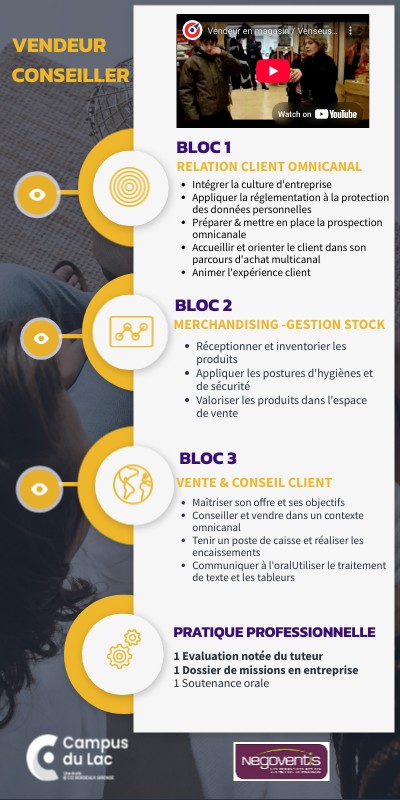 Copie - Copie - INFOGRAPHIC CIRCLES