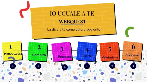 WEBQUEST LA DIVERSITA'