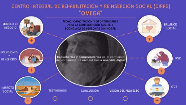 CENTRO INTEGRAL DE REHABILITACIÓN Y REINSERCIÓN SOCIAL | Genially