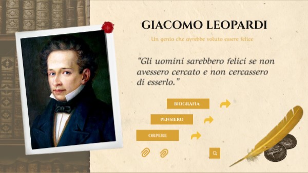 Giacomo Leopardi: un genio che voleva essere felice. | Genially