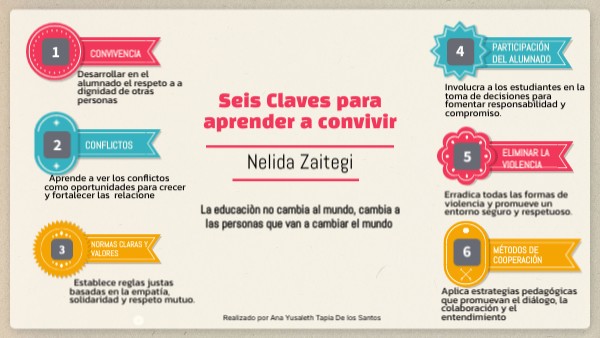 6 claves para aprender a convivir | Genially