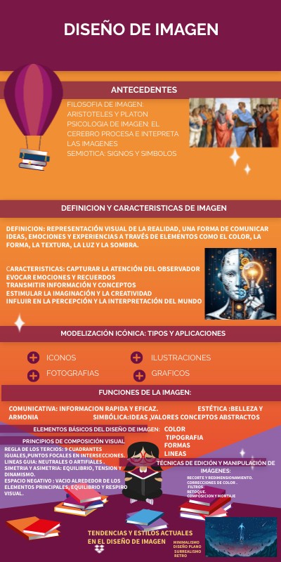 Genial Storytale Infographic