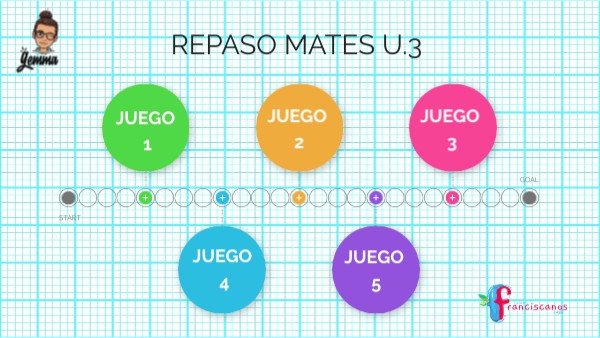 4º EP-MATES-REPASO UNIDAD 3