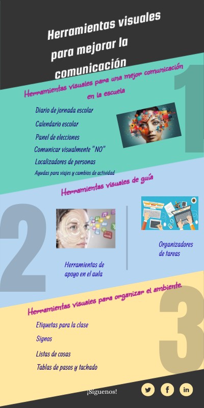 Herramientas visuales | Genially