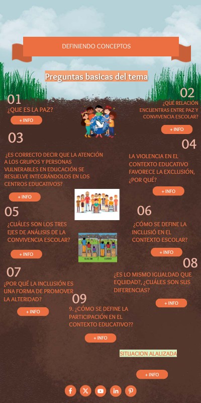 Lista Semilla | Genially