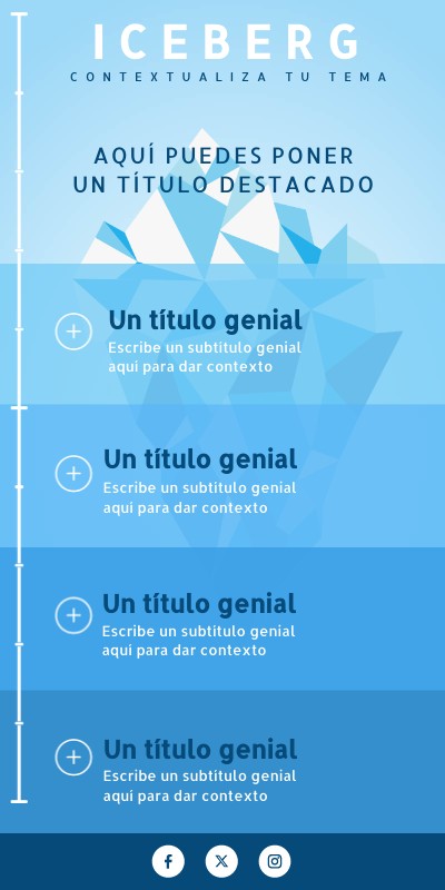 Lista Iceberg | Genially